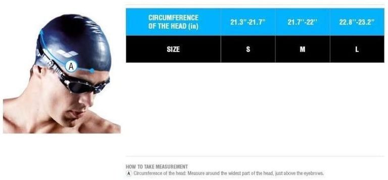 Swim Caps For Men Vs Women (Is there a difference?) - Chase the Water